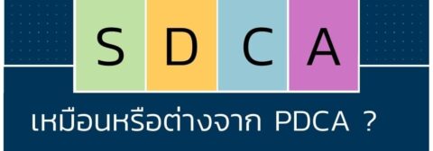 SDCA เหมือนหรือต่างจาก PDCA - Teachme Biz