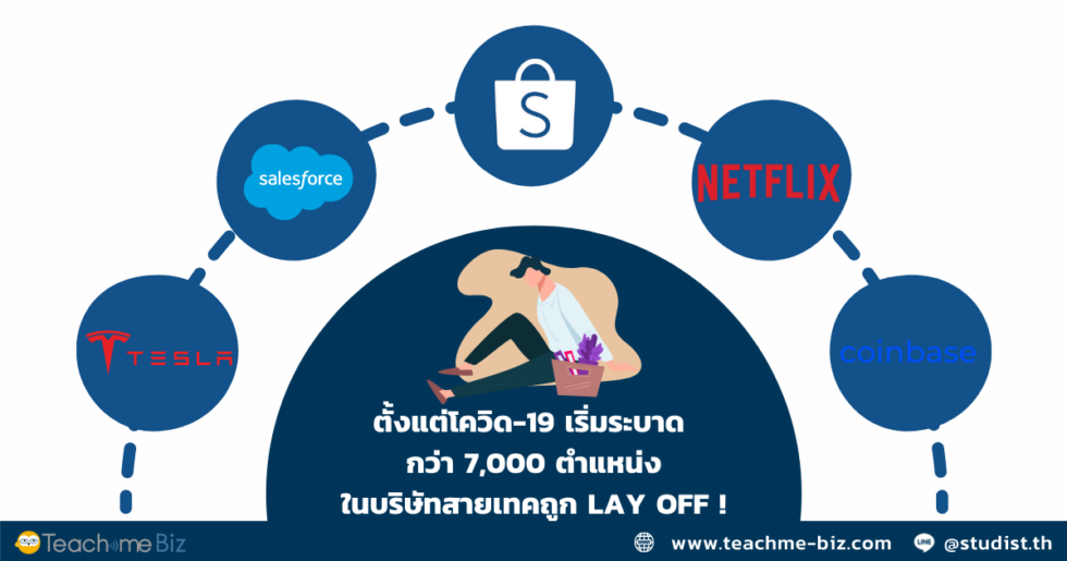 เมื่อต้อง Lay off พนักงาน ควรต้องเตรียมตัวอย่างไร? เพื่อให้บริษัทไปต่อ ...