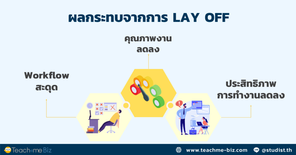 เมื่อต้อง Lay off พนักงาน ควรต้องเตรียมตัวอย่างไร? เพื่อให้บริษัทไปต่อ ...