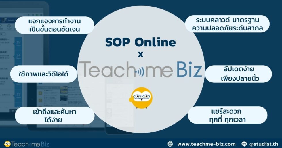 Online SOP คืออะไร ดีกว่า SOP แบบกระดาษอย่างไร เริ่มสร้างอย่างไร?
