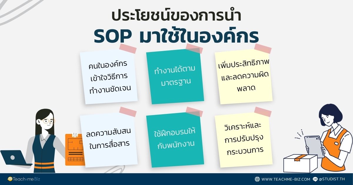 SOP คืออะไร ทำไมทุกองค์กรต้องมี - Teachme Biz