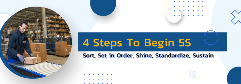 4 Steps to Begin 5S - Teachme Biz