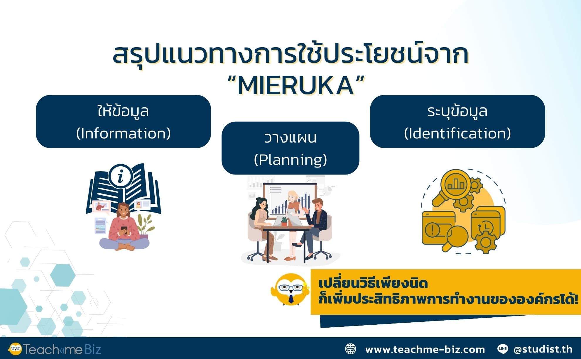 MIERUKA การบริหารแบบมองเห็นได้ ?! กลยุทธ์พาองค์กรให้ถึงฝั่งแบบญี่ปุ่น
